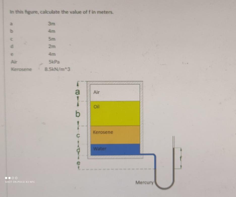 Solved In this figure, calculate the value of fin meters. Зm | Chegg.com