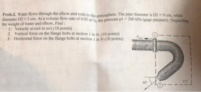 Solved Prob.2. Water flows through the elbow and exits to | Chegg.com