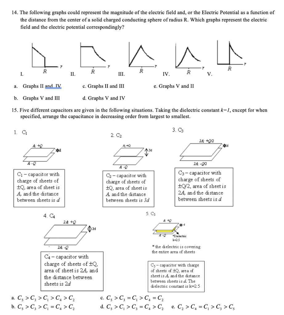 Solved 14. The following graphs could represent the | Chegg.com