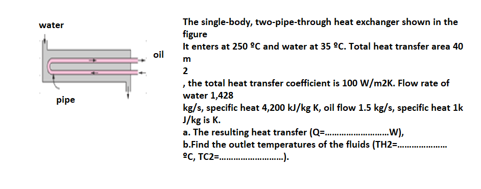 The single-body, two-pipe-through heat exchanger | Chegg.com