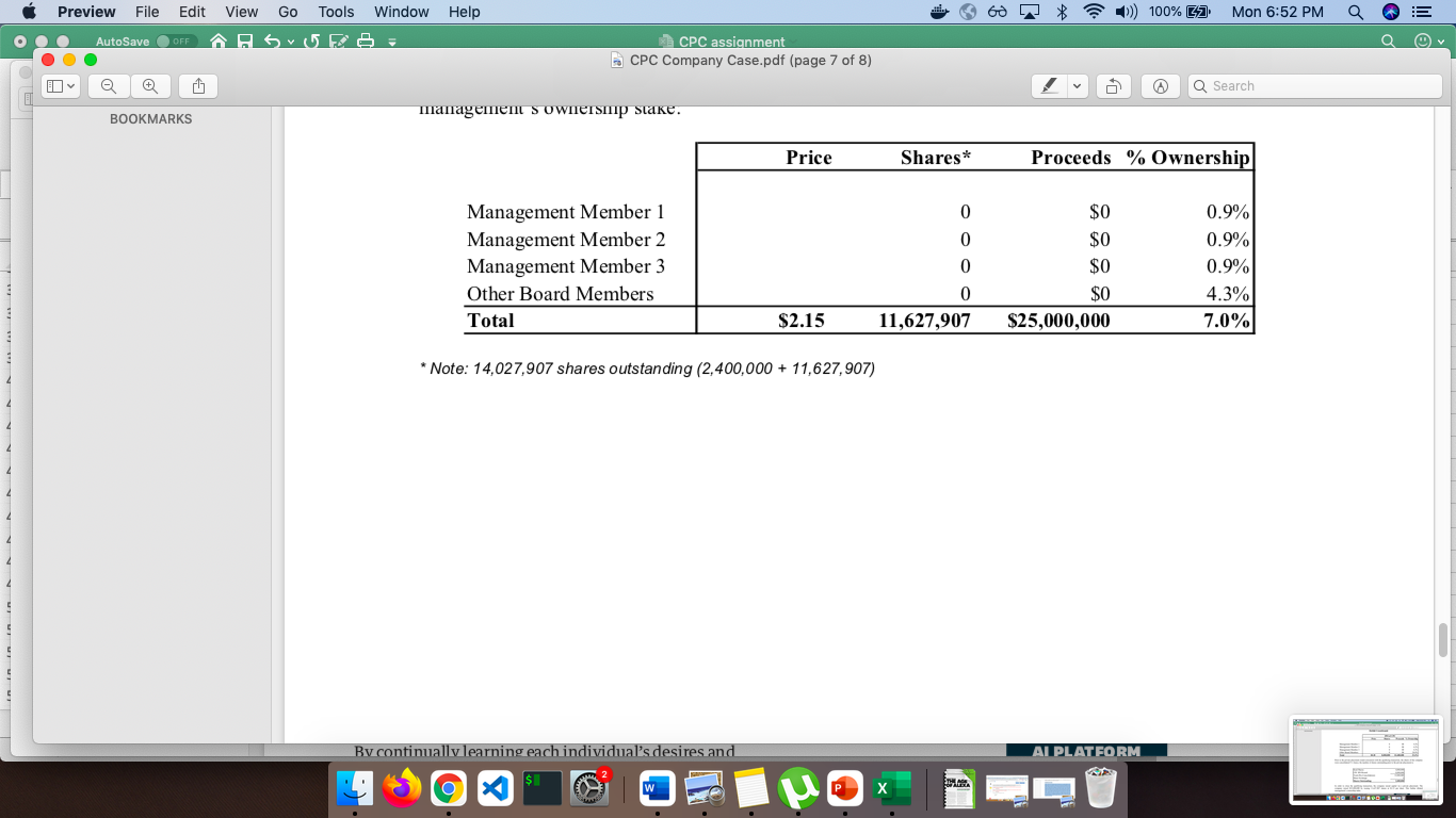 JOSEPH VIGNEAULT & THE CAPITAL POOL COMPANY | Chegg.com