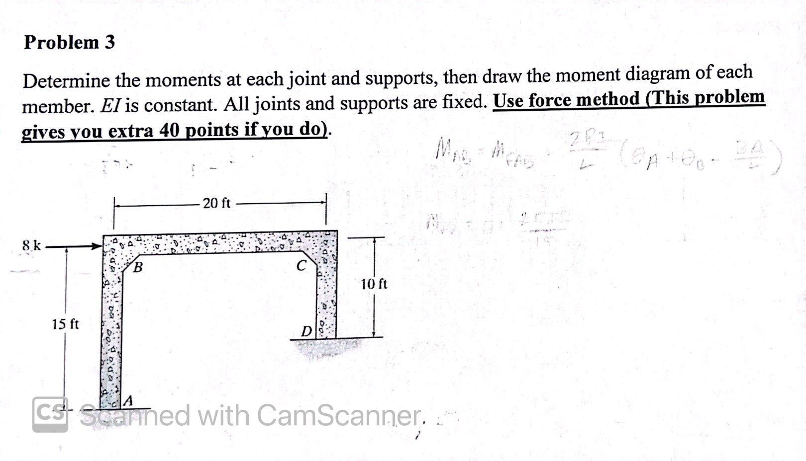 Solved Determine the moments at each joint and supports, | Chegg.com