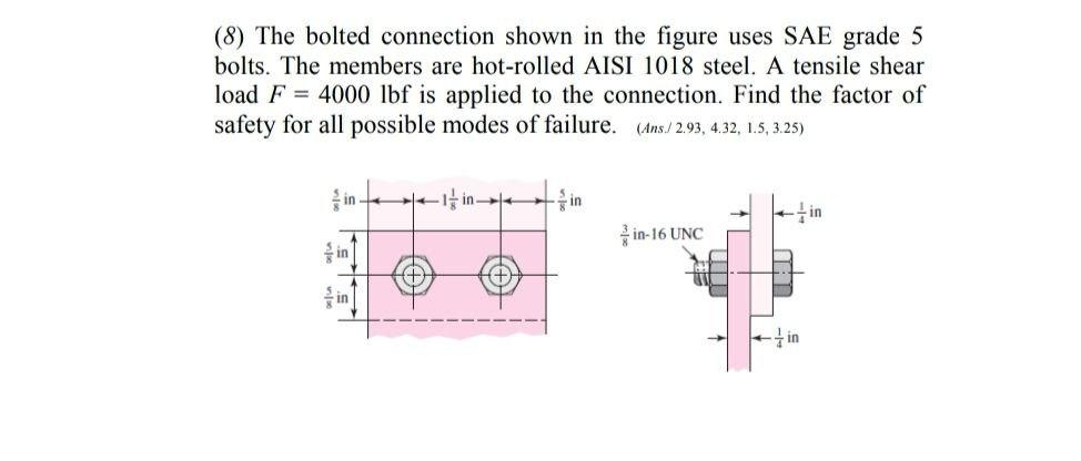 Solved (8) The bolted connection shown in the figure uses | Chegg.com
