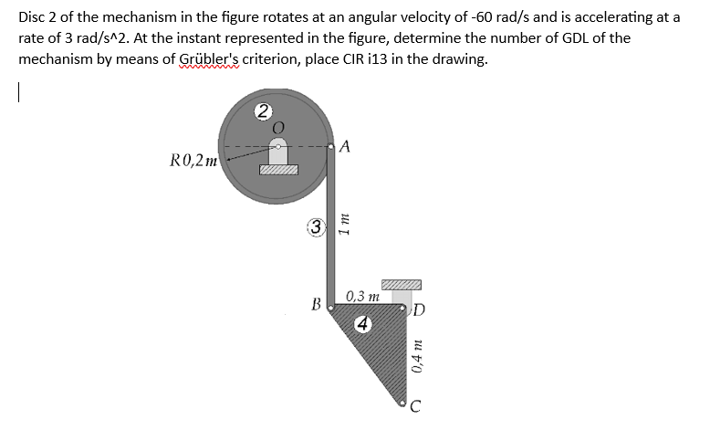Disc 2 ﻿of the mechanism in the figure rotates at an | Chegg.com