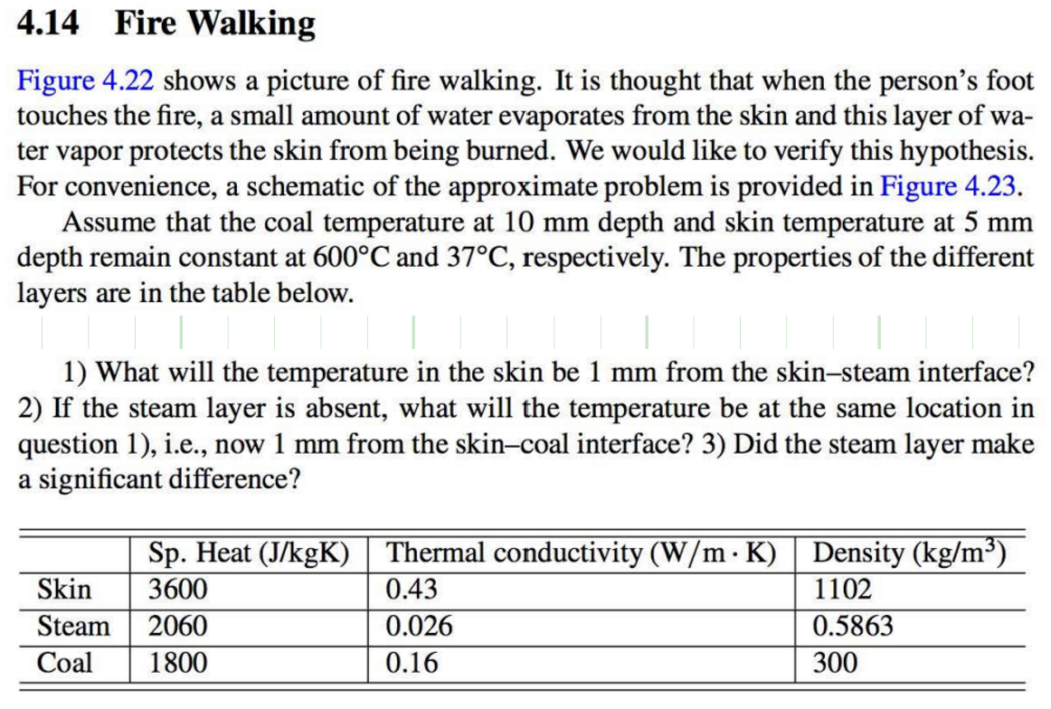4.14 Fire Walking Figure 4.22 shows a picture of fire | Chegg.com