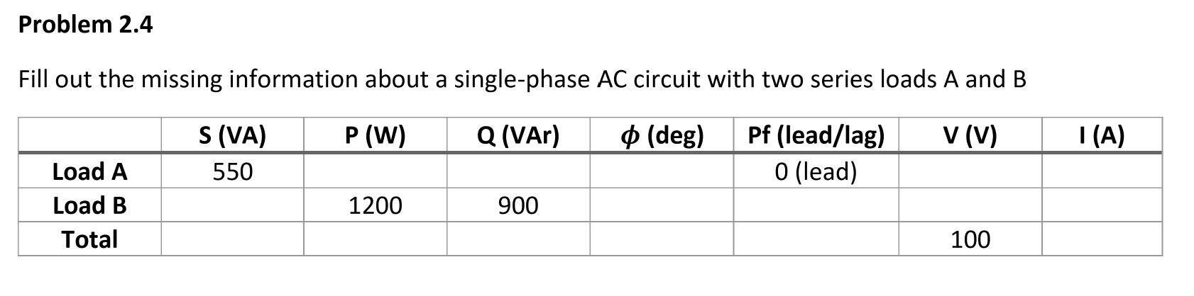 Solved Fill out the missing information about a single-phase | Chegg.com