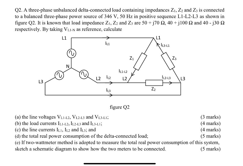 Solved Q2. A three-phase unbalanced delta-connected load | Chegg.com