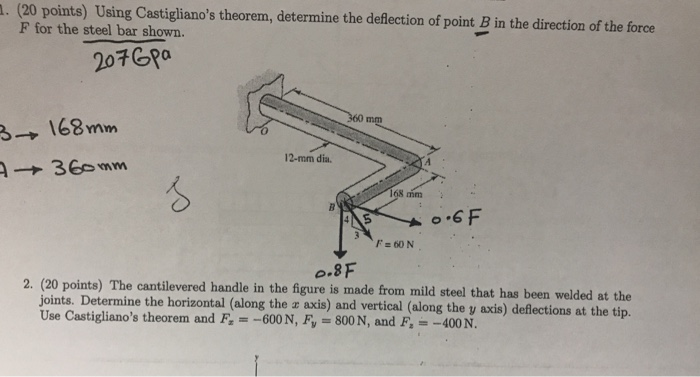Solved . (20 points) Using Castigliano's theorem, determine | Chegg.com
