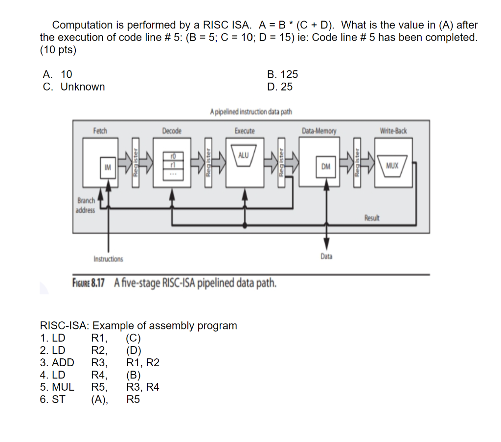 Solved Computation is performed by a RISC ISA. A = B * | Chegg.com