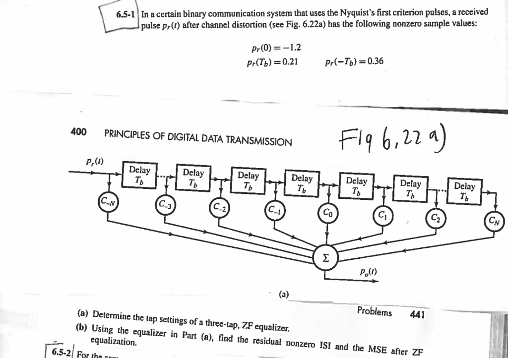 Solved 6.5-1 In a certain binary communication system that | Chegg.com