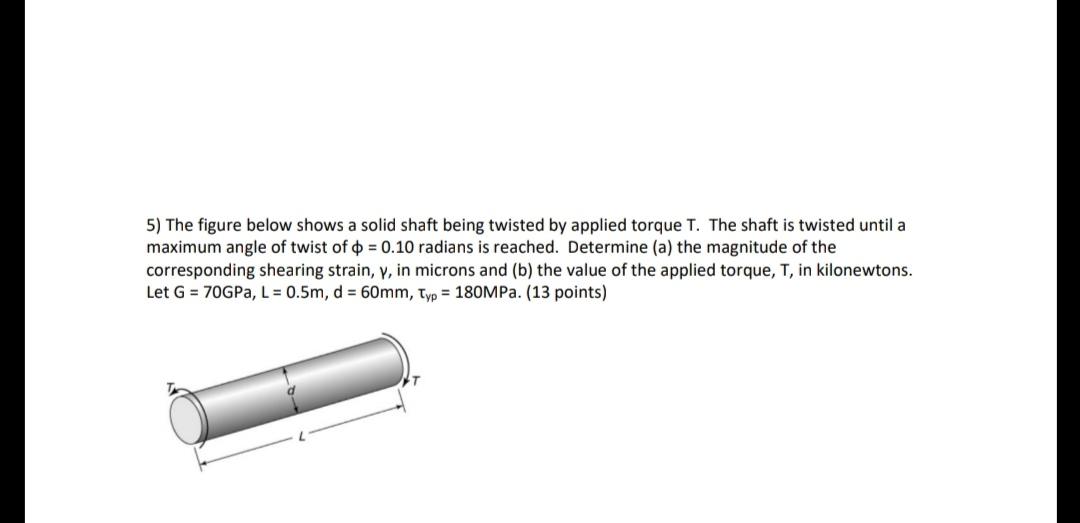 Solved 5) The figure below shows a solid shaft being twisted | Chegg.com