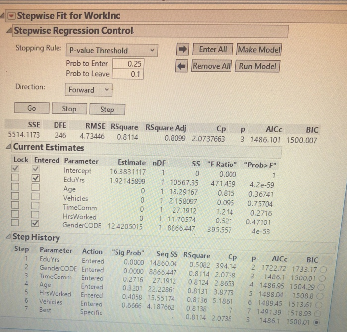 Solved D. Use stepwise regression approaches to fit a | Chegg.com