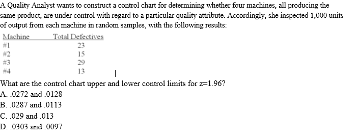 Solved A Quality Analyst wants to construct a control chart | Chegg.com