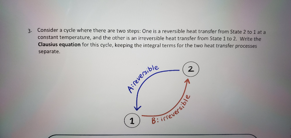 Solved 3. Consider a cycle where there are two steps: One is | Chegg.com