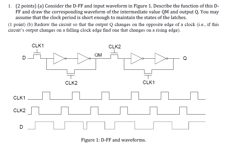 Solved 1. (2 points) (a) Consider the D-FF and input | Chegg.com