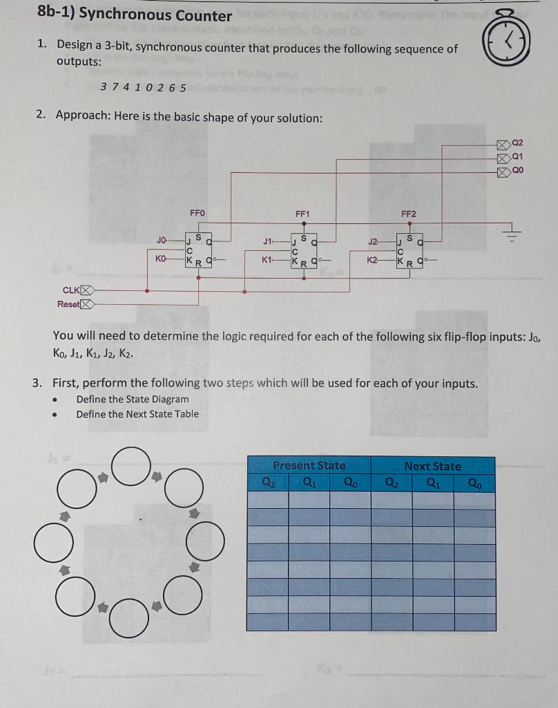 Solved 8b-1) Synchronous Counters and contro 1. Design a | Chegg.com