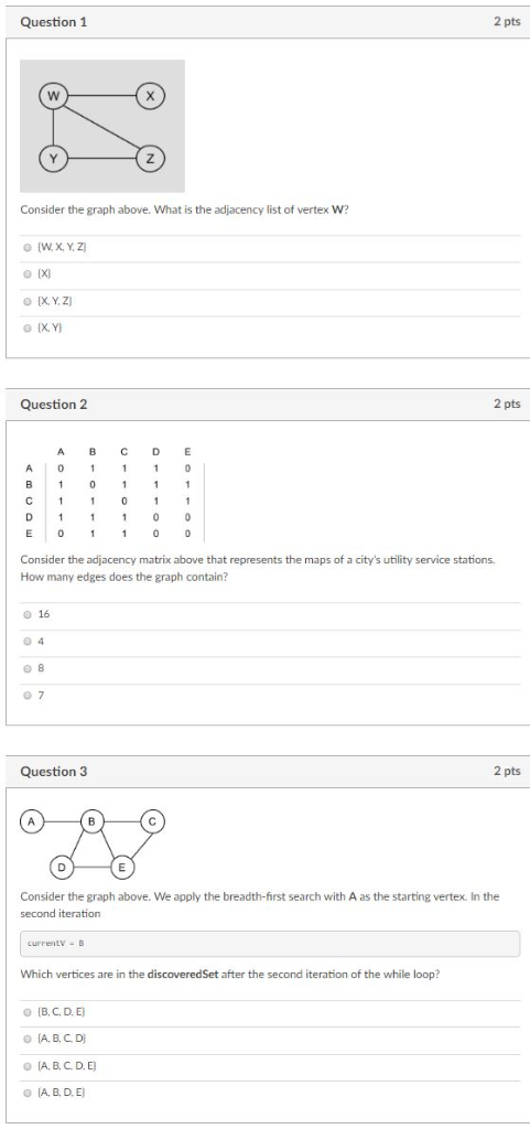 Solved Question 1 2 pts Consider the graph above. What is | Chegg.com