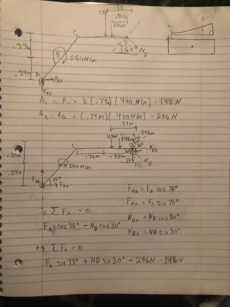 Solved Figure shows rigid body ABCD loaded by a linearly | Chegg.com