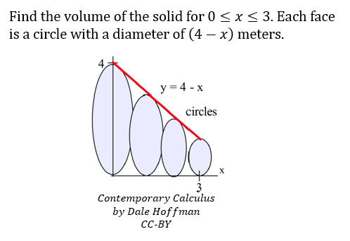 Solved Find the volume of the solid for 0≤x≤3. ﻿Each faceis | Chegg.com