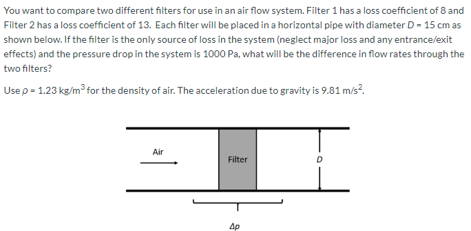 Solved You want to compare two different filters for use in | Chegg.com