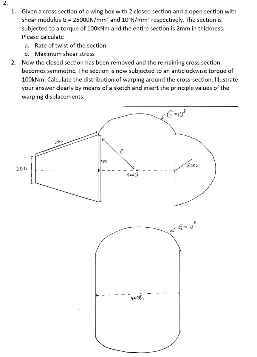 Solved 2.1. ﻿Given a cross section of a wing box with 2 | Chegg.com
