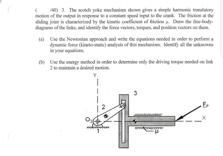 Solved 40) 3. The scotch yoke mechanism shown gives a simple | Chegg.com