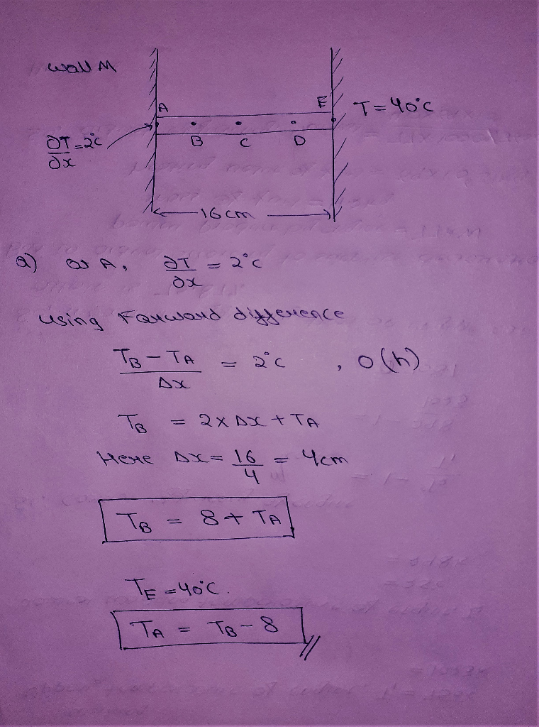 As Part Of An Experiment On The Heat Conduction Mechanism, A Steel Rod ...