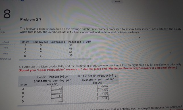 Solved Saved Problem 2-7 The following table shows data on | Chegg.com