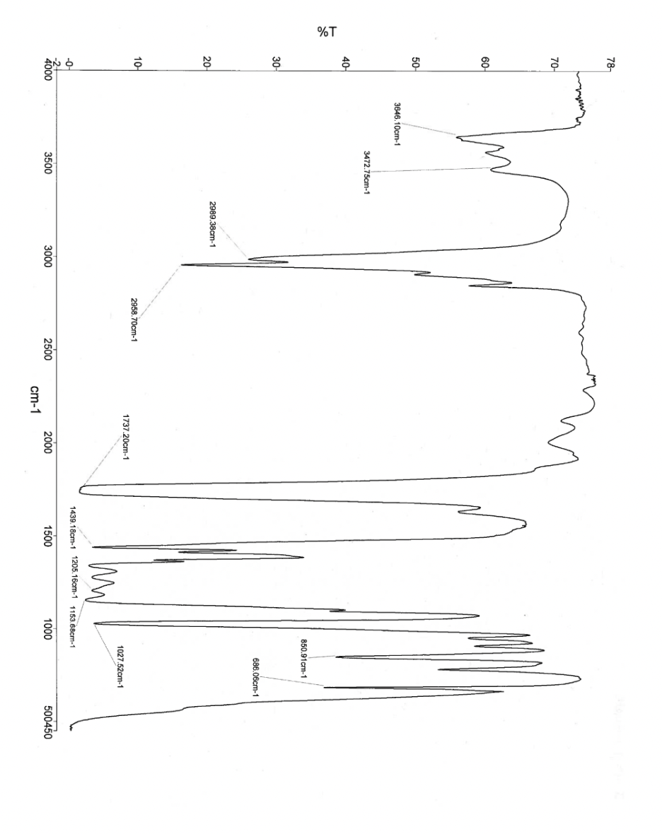 Solved Assign the IR spectra given corresponding structures | Chegg.com