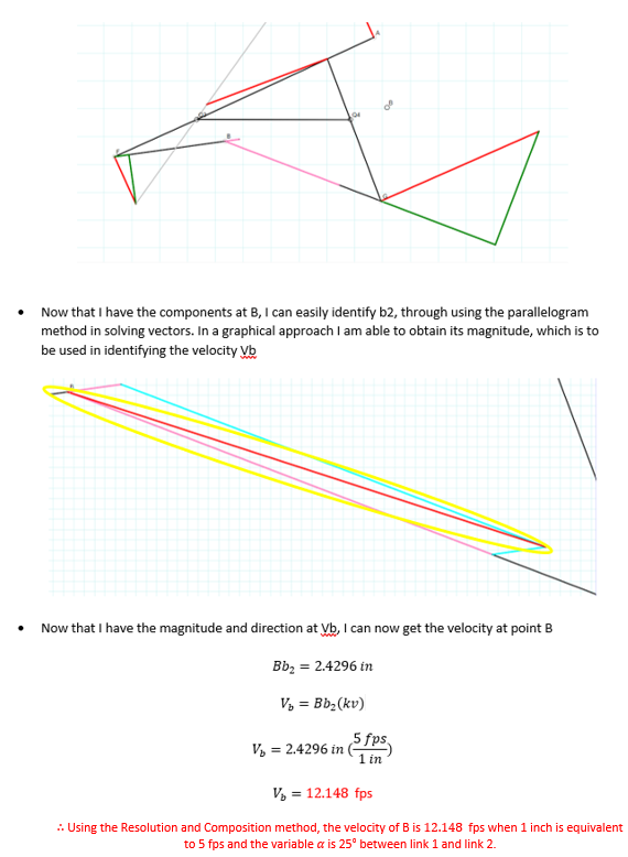 VELOCITY ANALYSIS Either use graphical or analytical | Chegg.com