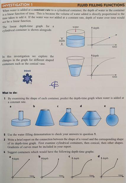 Solved INVESTIGATION 1 FLUID FILLING FUNCTIONS When water is | Chegg.com
