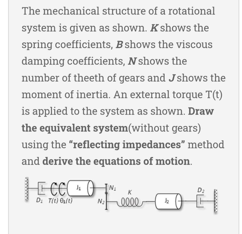 Solved The mechanical structure of a rotational system is | Chegg.com