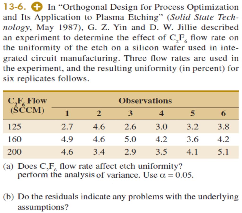Solved 13-6. In “Orthogonal Design for Process Optimization | Chegg.com
