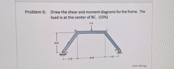 Solved Problem 6: Draw the shear and moment diagrams for the | Chegg.com