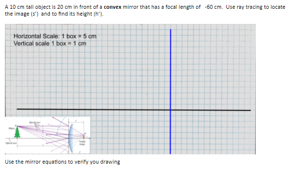 Solved A 10 cm tall object is 20 cm in front of a convex | Chegg.com