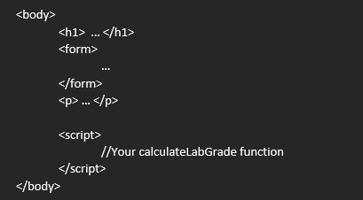 Solved Need help coding an HTML document that looks like the | Chegg.com