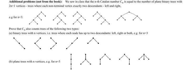 Solved Additional problems (not from the book): We saw in | Chegg.com