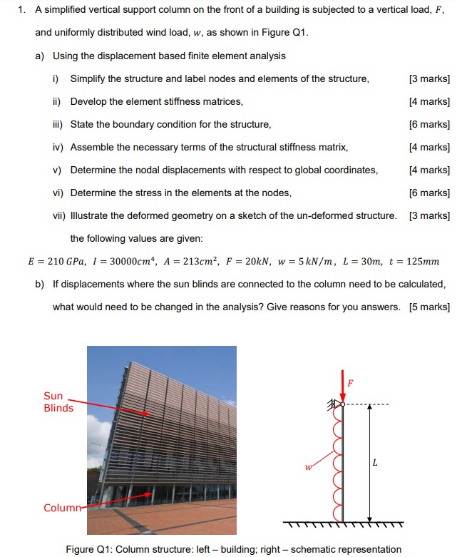 Solved 1. A simplified vertical support column on the front | Chegg.com