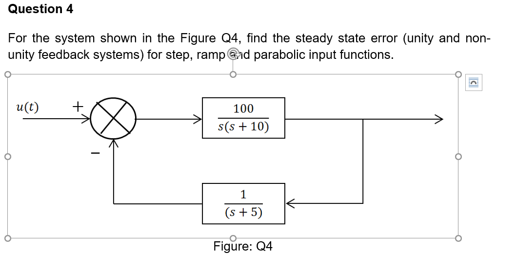 Solved Question 4 For the system shown in the Figure Q4, | Chegg.com