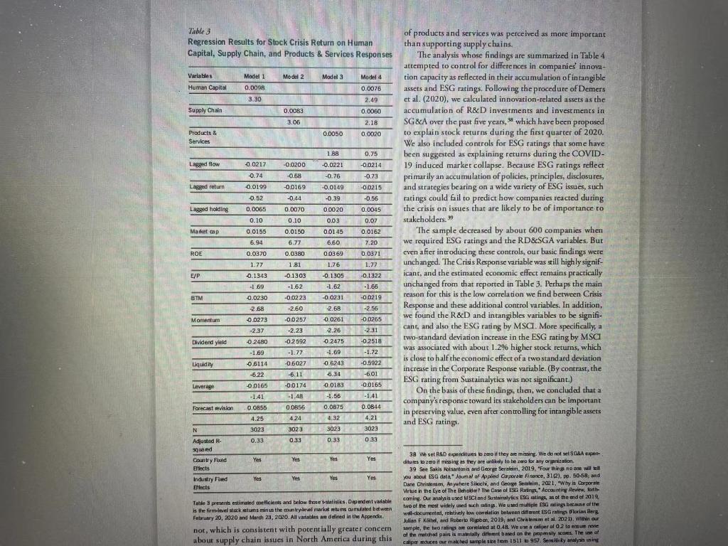Corporate Resilience and Response to COVID-19 by Alex | Chegg.com