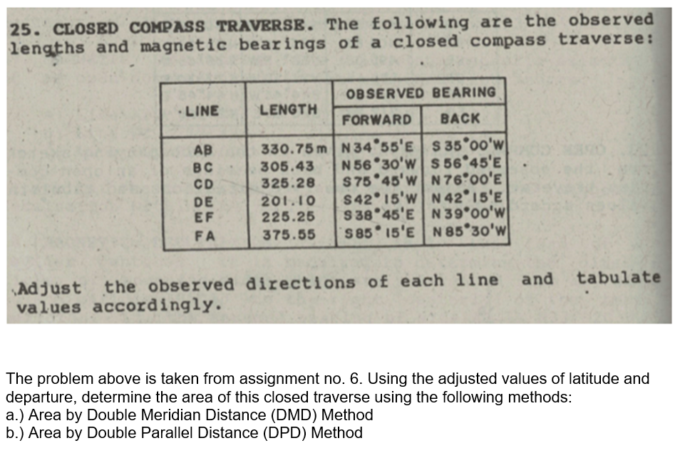 Solved 25. CLOSED COMPASS TRAVERSE. The following are the | Chegg.com