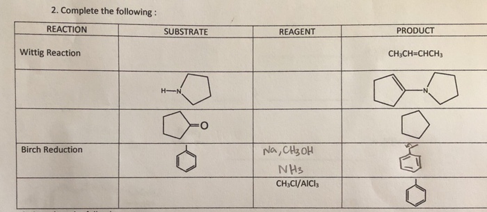 Solved 2. Complete the following: REACTION SUBSTRATE REAGENT | Chegg.com