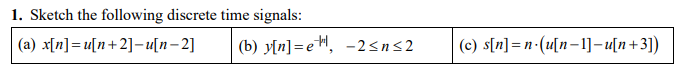 Solved 1. Sketch the following discrete time signals: | Chegg.com