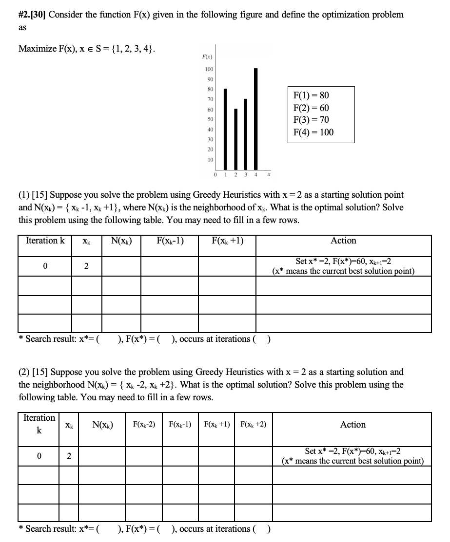 2 30 Consider The Function Fx Given In The 2681