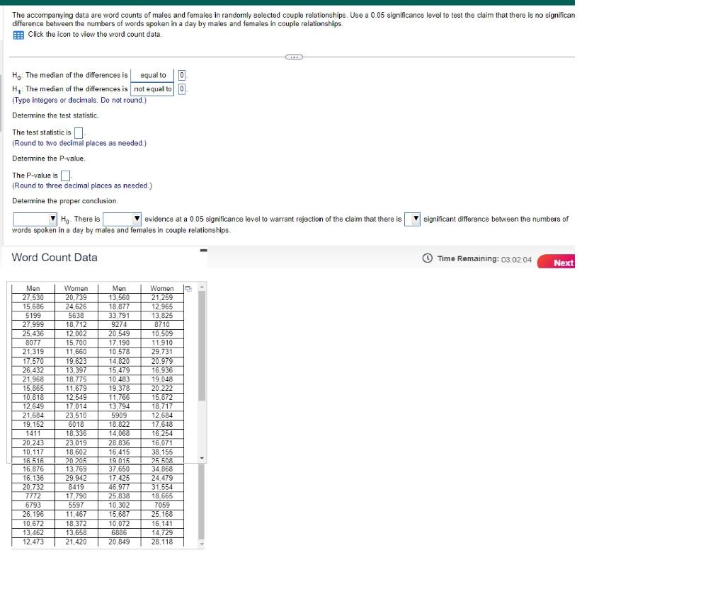 Solved The accompanying data are word counts of males and | Chegg.com