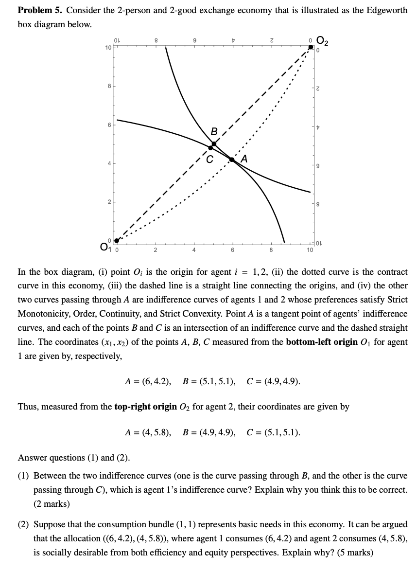 Solved Problem 5. Consider the 2-person and 2-good exchange | Chegg.com