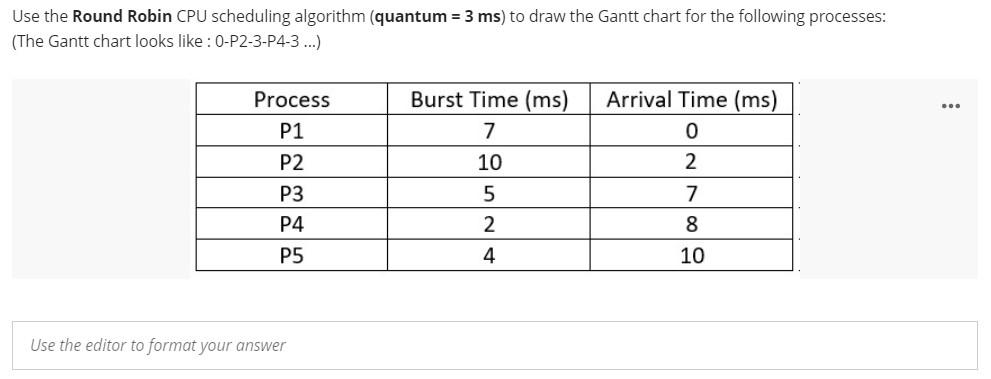Solved Use the Round Robin CPU scheduling algorithm (quantum | Chegg.com