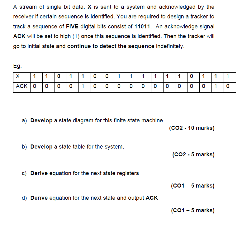 Solved A stream of single bit data, X is sent to a system | Chegg.com