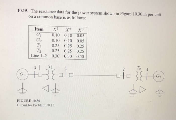 Solved 10.15. The reactance data for the power system shown | Chegg.com