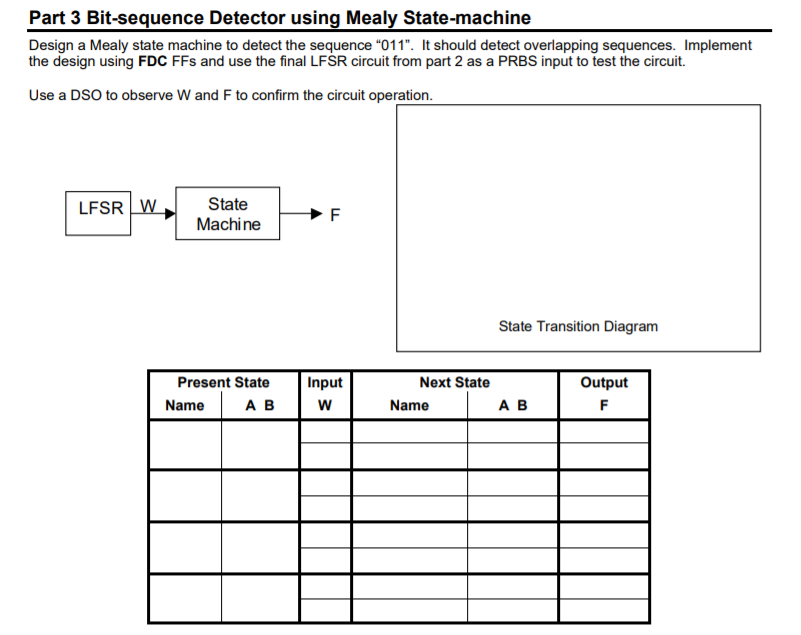 Solved Part 3 Bit-sequence Detector using Mealy | Chegg.com